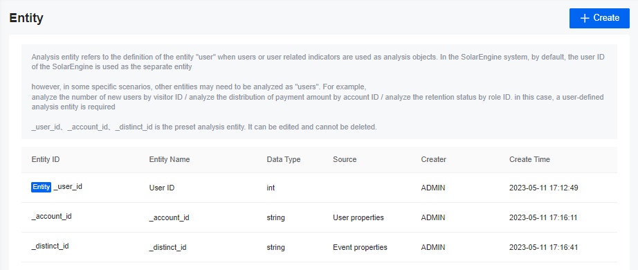 Analysis Entity-SolarEngine|HelpSite