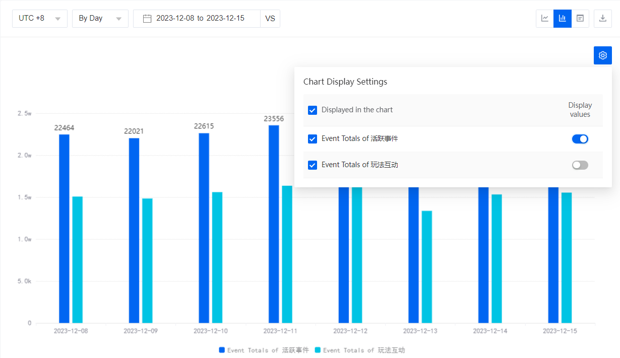 Event Analysis-SolarEngine|HelpSite