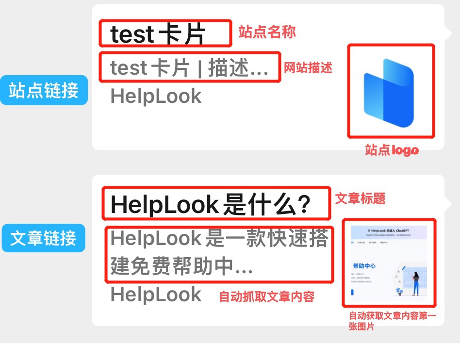 如何在微信分享带logo和描述的卡片式站点/文章链接？-HelpLook｜帮助中心