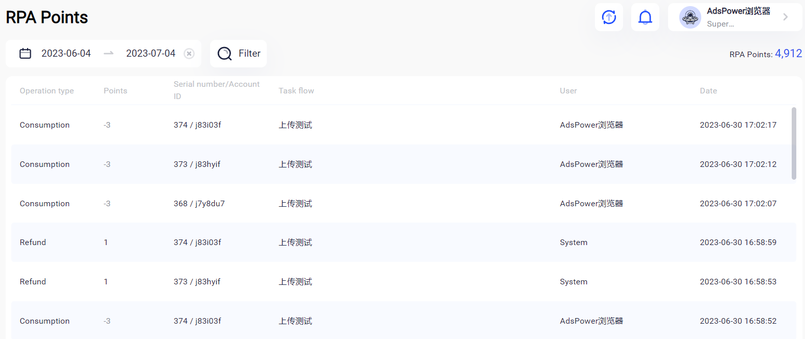 Feature Intro-RPA User Guide - AdsPower