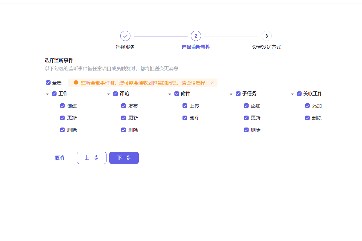 Webhook自定义模板概述-LigaAI